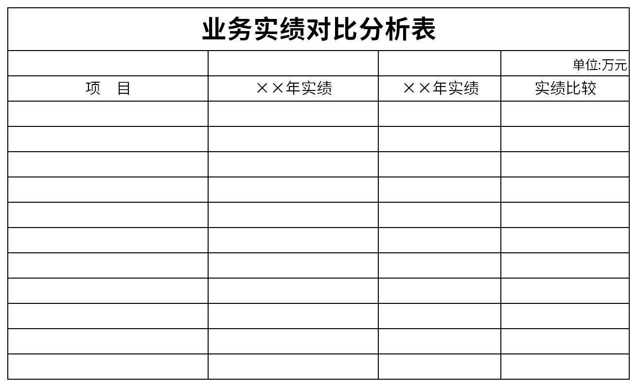 Printable Employee Uniform Issue Form - Printable Forms Free Online